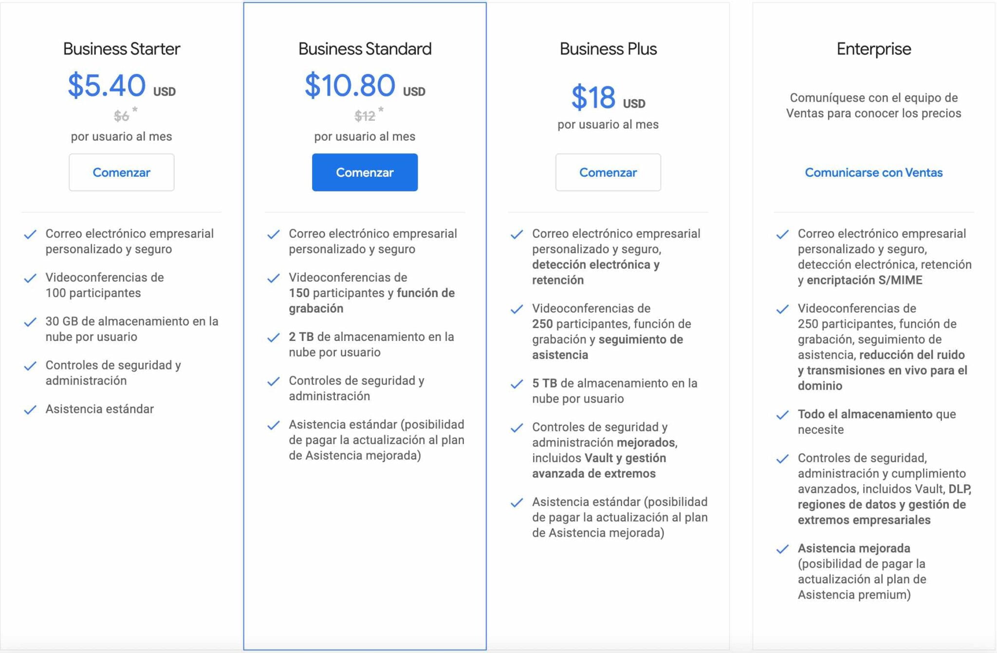 Google Workspace en Colombia (Antes Google Suite o Google Apps)
